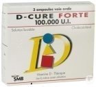 Médicaments sans ordonnance | Pharmacie en ligne certifiée Newpharma