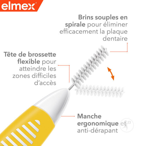 Elmex Brossette Interdentaire 1,3mm 8 Pièces | Newpharma