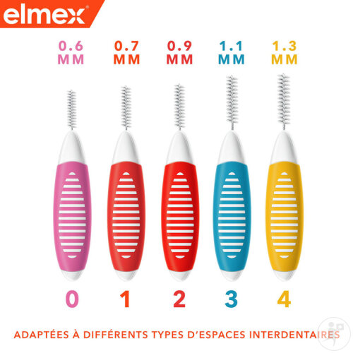 Elmex Brossette Interdentaire 1,3mm 8 Pièces | Newpharma
