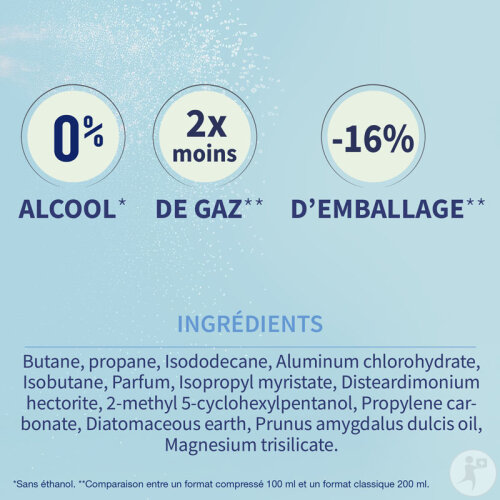 Etiaxil Anti-Transpirant Transpiration Modérée Protection 48h Compressé ...
