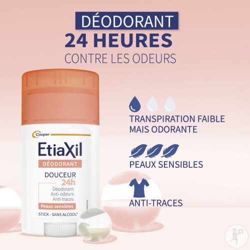 Etiaxil Déodorant Transpiration Faible Aisselles Peaux Sensibles Stick ...