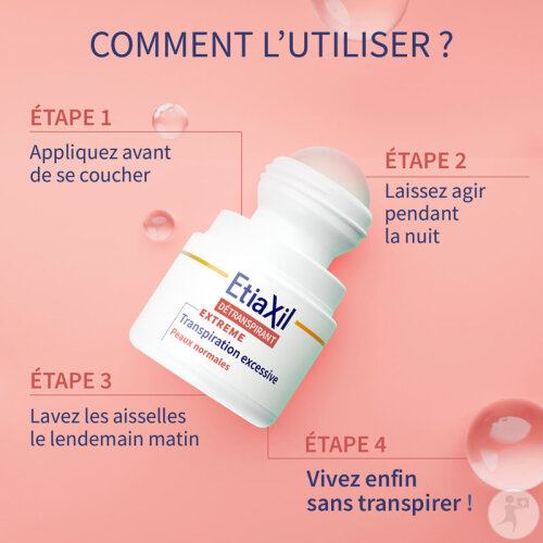 Etiaxil Déodorant Détranspirant Traitement Transpiration Excessive ...