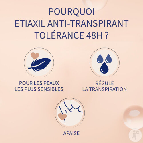 Etiaxil Anti-transpirant Transpiration Modérée Aisselles Tolérance 48h ...