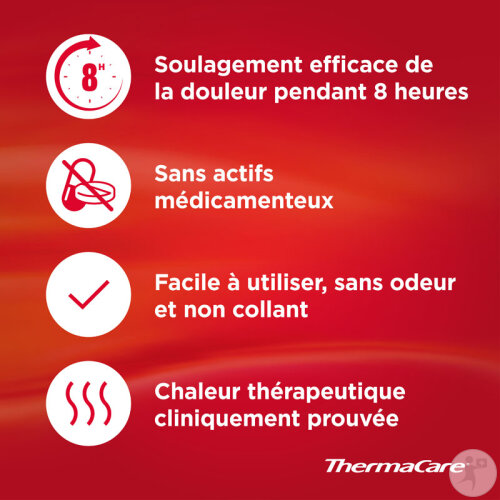 ThermaCare Patch Chauffant Genou 2 Patches | Newpharma