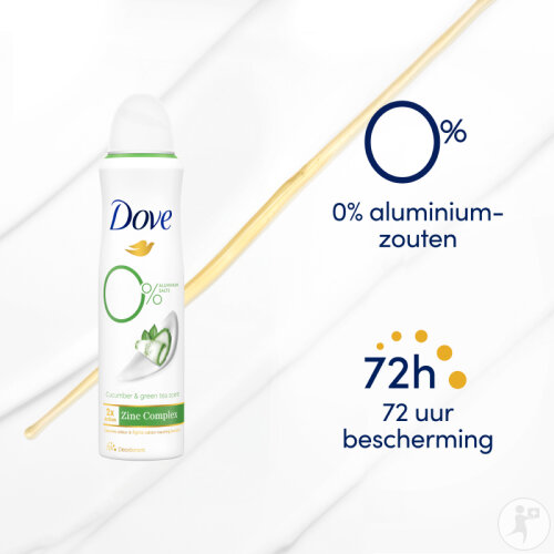 Dove Go Fresh 48h Deodorant 0% Aluminiumzouten Met Zink Complex Spray ...